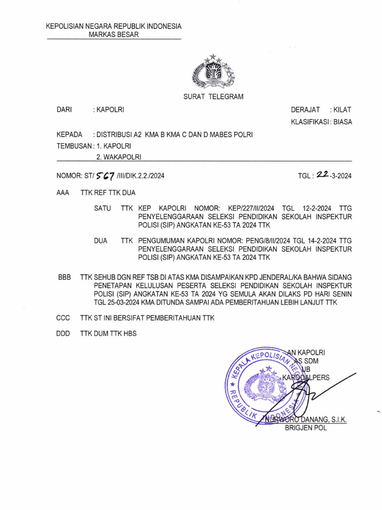 ST Penundaan Sidang Kelulusan Sip 53 Ta 2024 | PDF