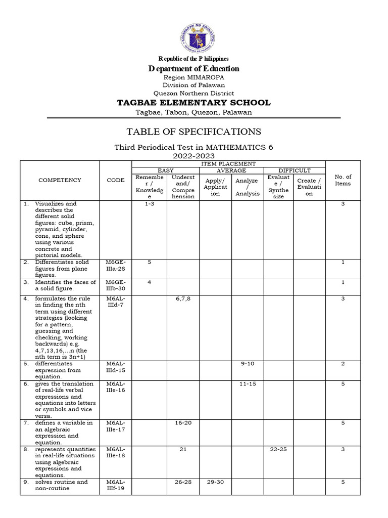 Pt Mathematics 6 Q3 Pdf Area Speed