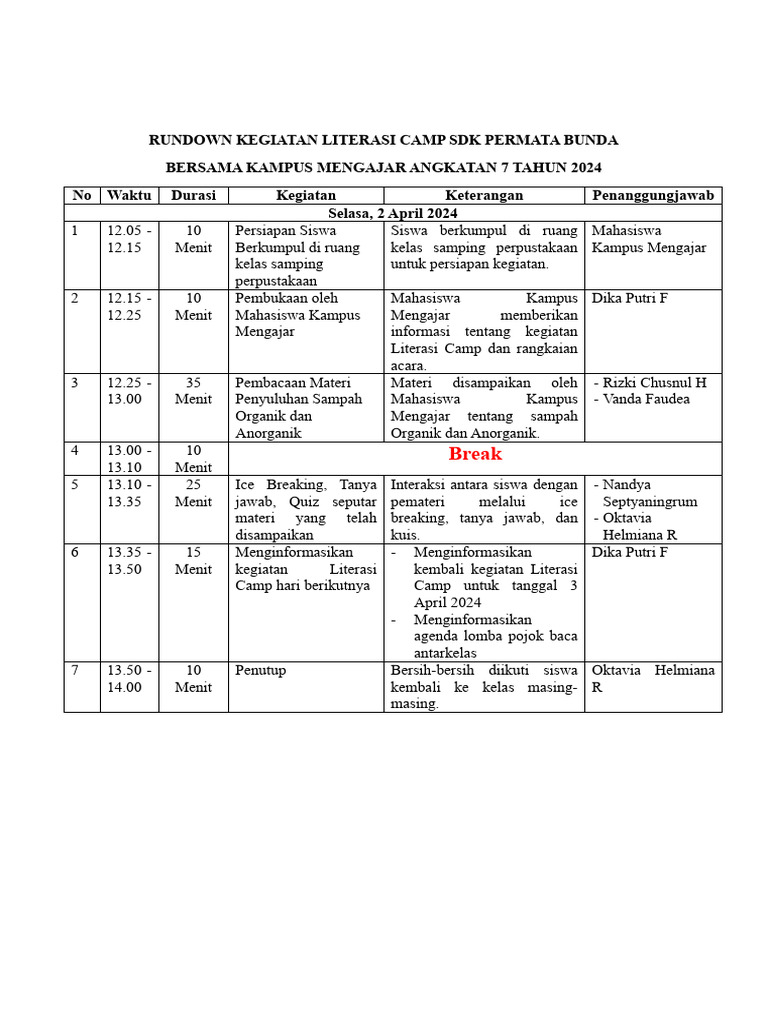 Program Literasi Sekolah 2024 | PDF