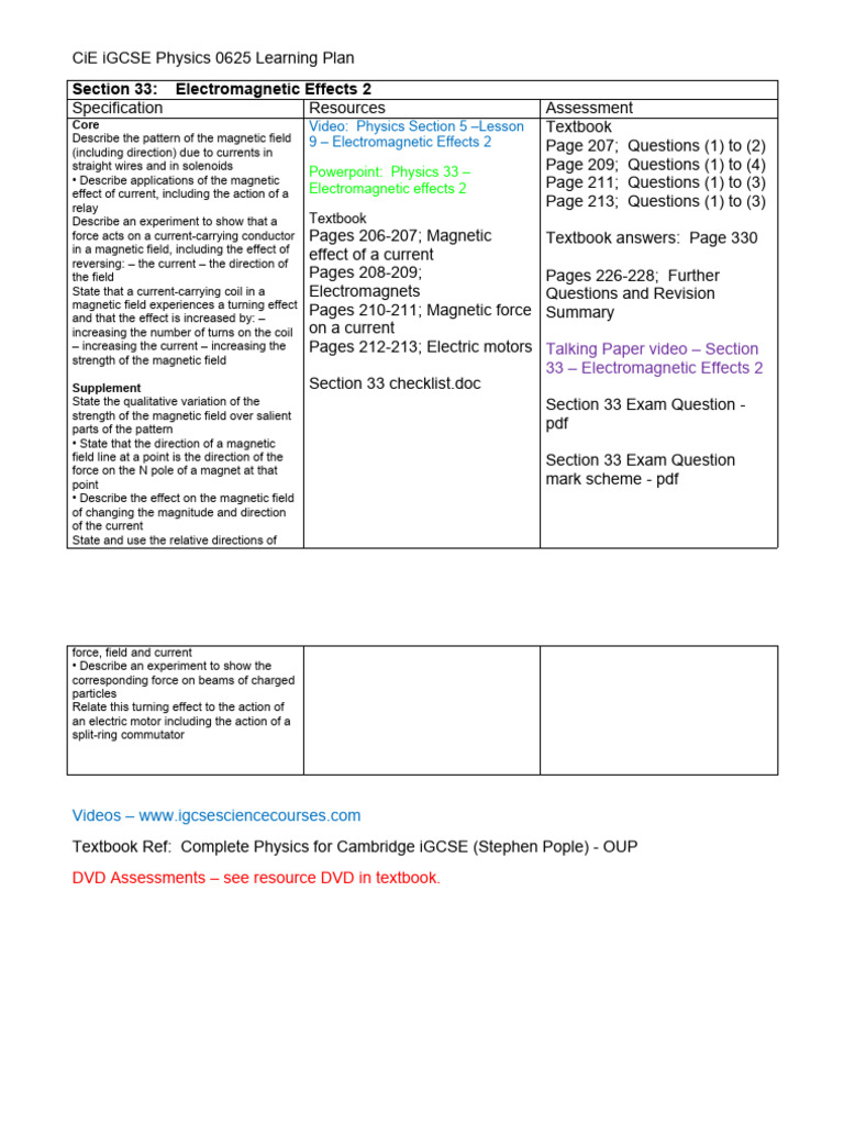 iGCSE Physics: Electromagnetic Effects Guide | PDF | Magnetic Field ...