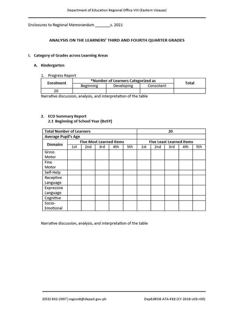 Analysis On The Learners' Third and Fourth Quarter Grades | PDF ...