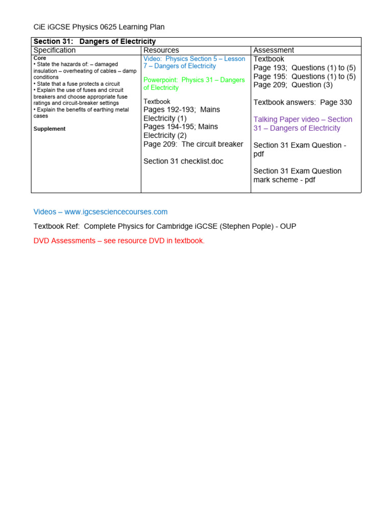 CiE iGCSE Physics 0625 Learning Plan Section 31 | PDF CiE iGCSE Physics 0625 Learning Plan Section 31 | PDF