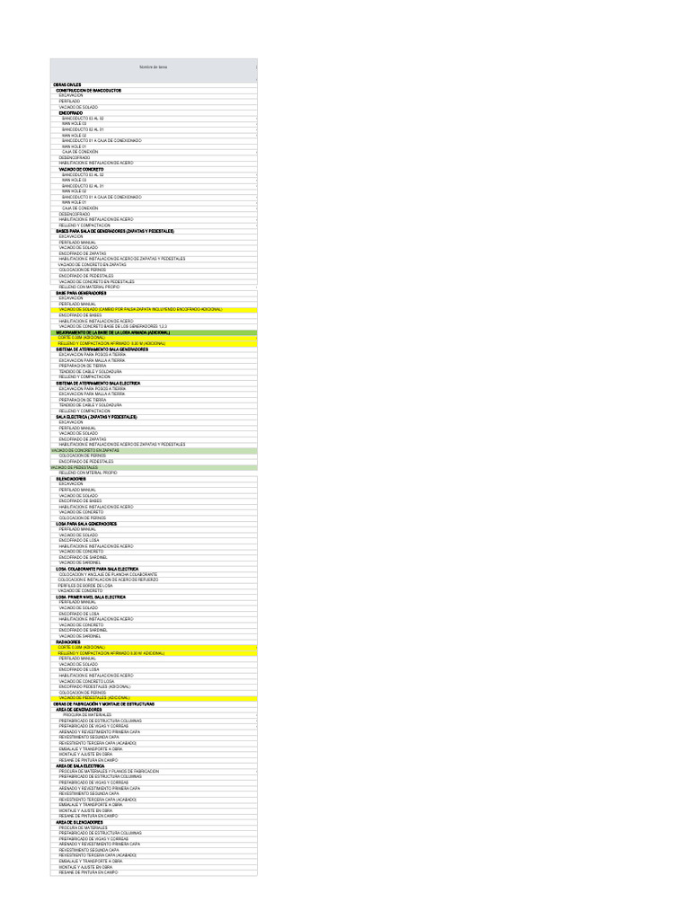 Look - Ahead Ingenac 18-03-2024 (1) .Rev07....................... | PDF