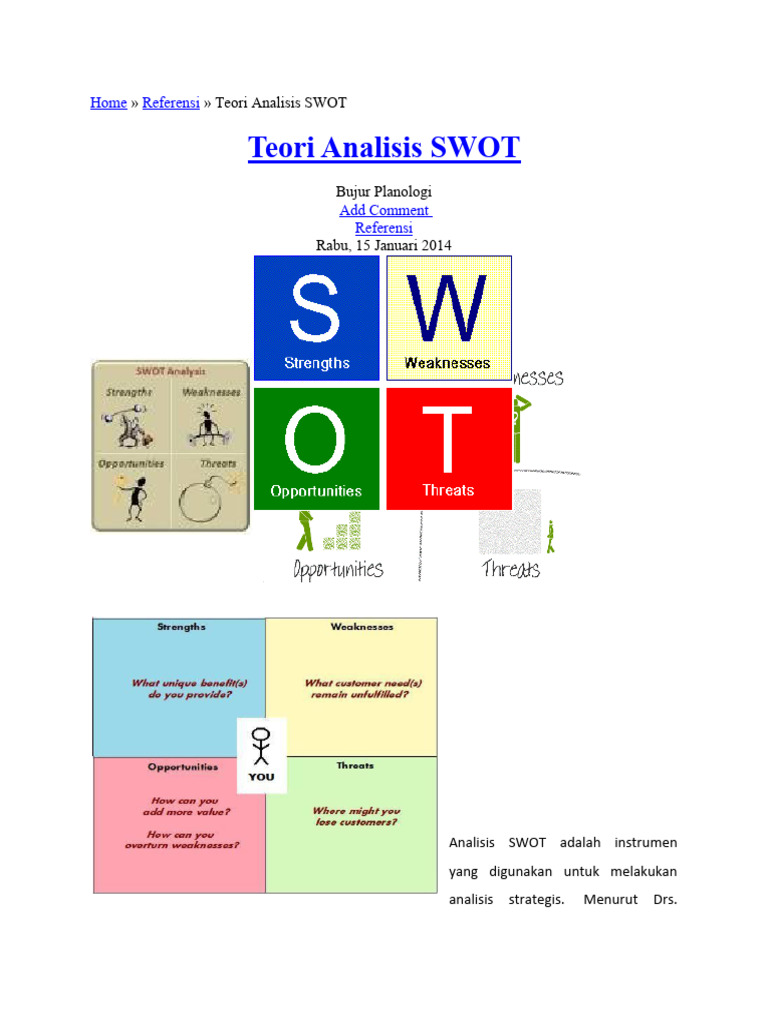 Materi Analisis SWOT | PDF | Pengembangan Diri