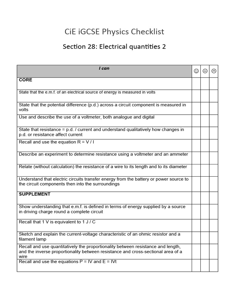 CiE iGCSE Physics Checklist Section 28 | PDF