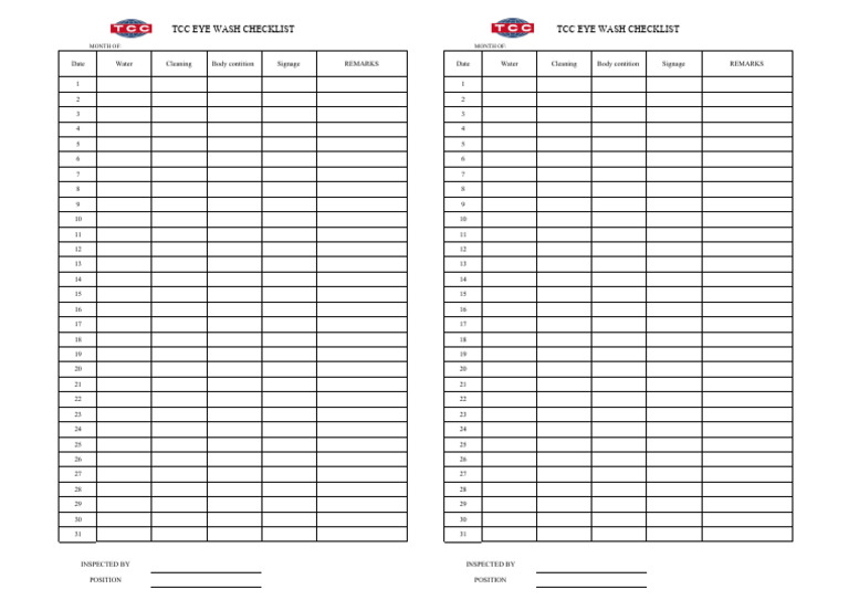 TCC Eye Wash Inspection Checklist | PDF