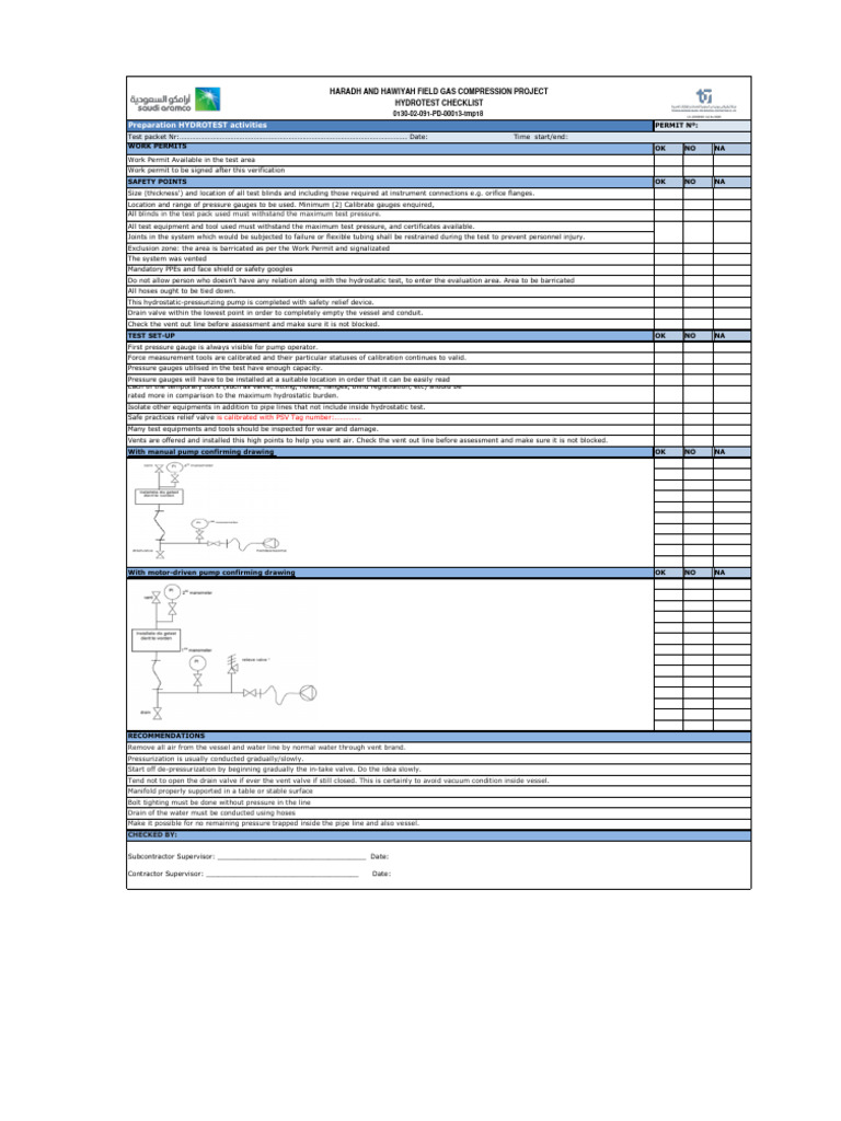 10130-02-091-PD-0013-tmp 18-Pressure Testing Checklist (Revised After ...