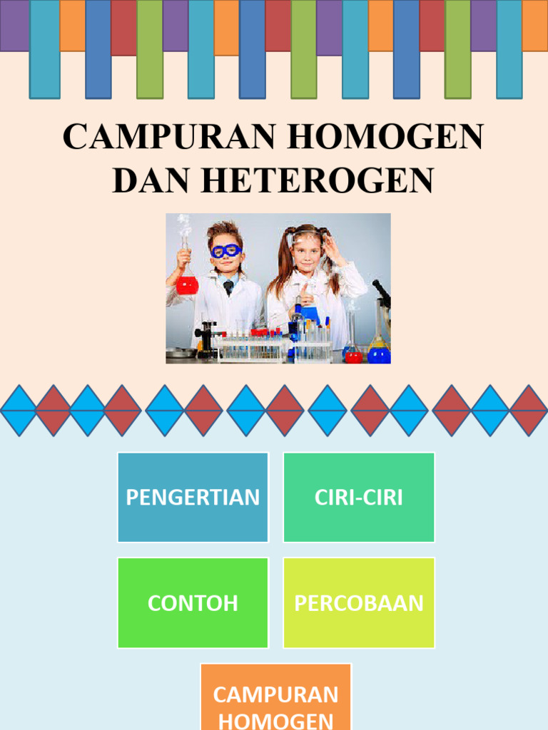 Campuran Homogen Dan Heterogen | PDF