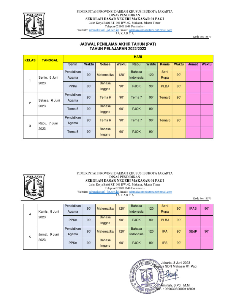 Jadwal Pat TP 2022 2023 | PDF