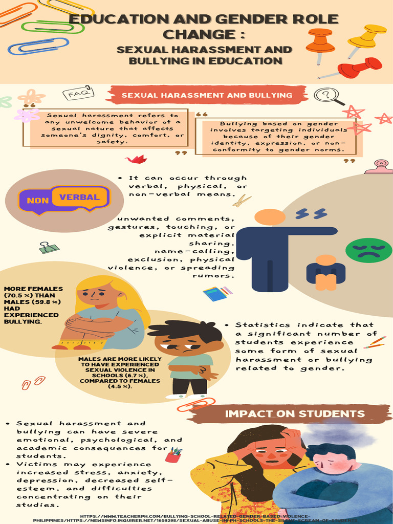 Gender-Based Bullying in Education | PDF | Bullying | Sexual Harassment