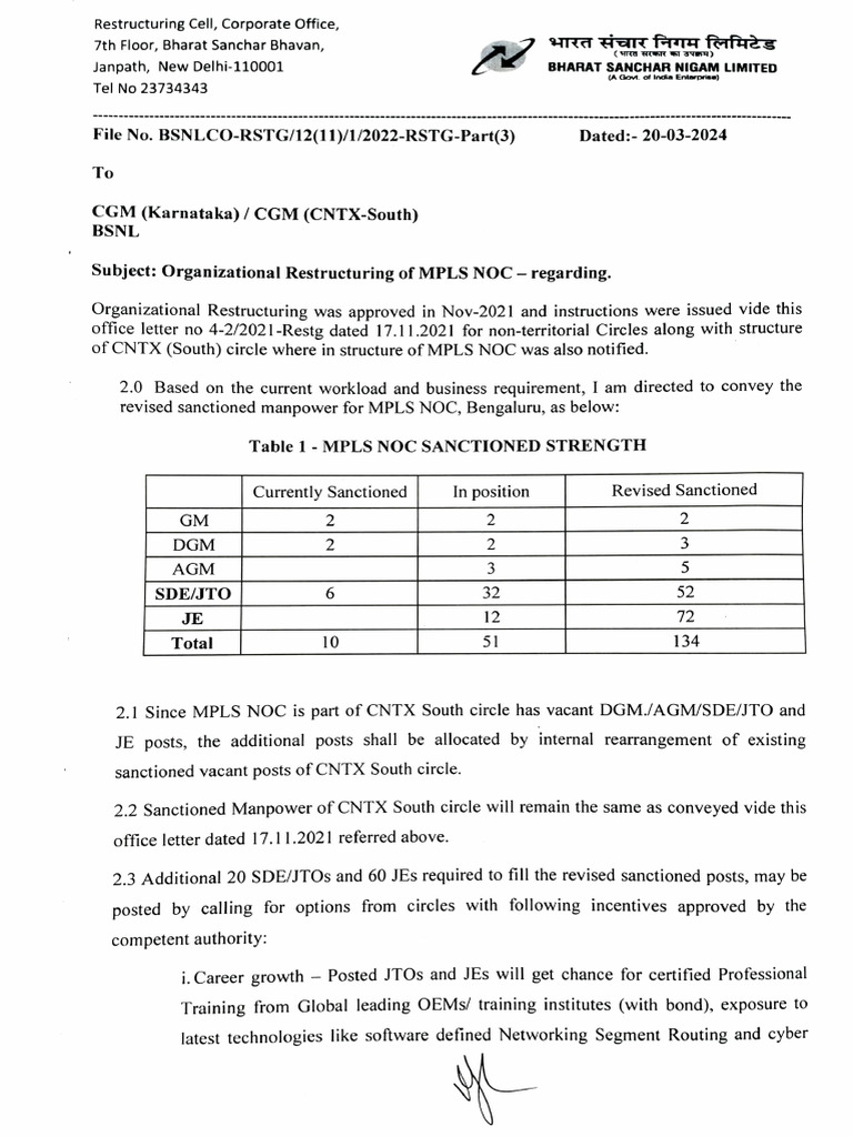 Organizational Restructuring of MPLS NOC | PDF | Telecommunications