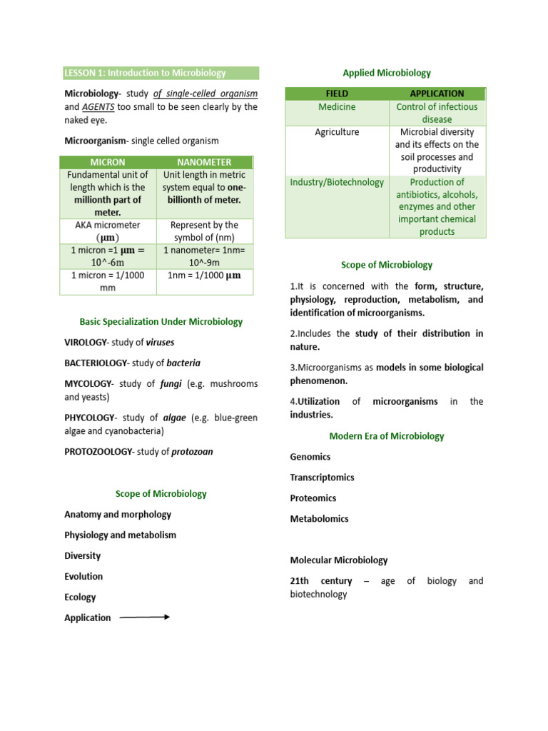 Micro Lec | PDF | Bacteria | Microbiology