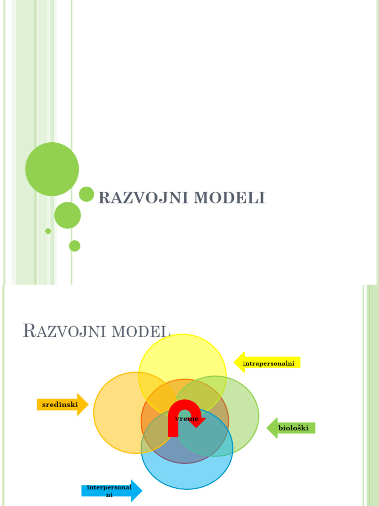 Razvojni Modeli | PDF