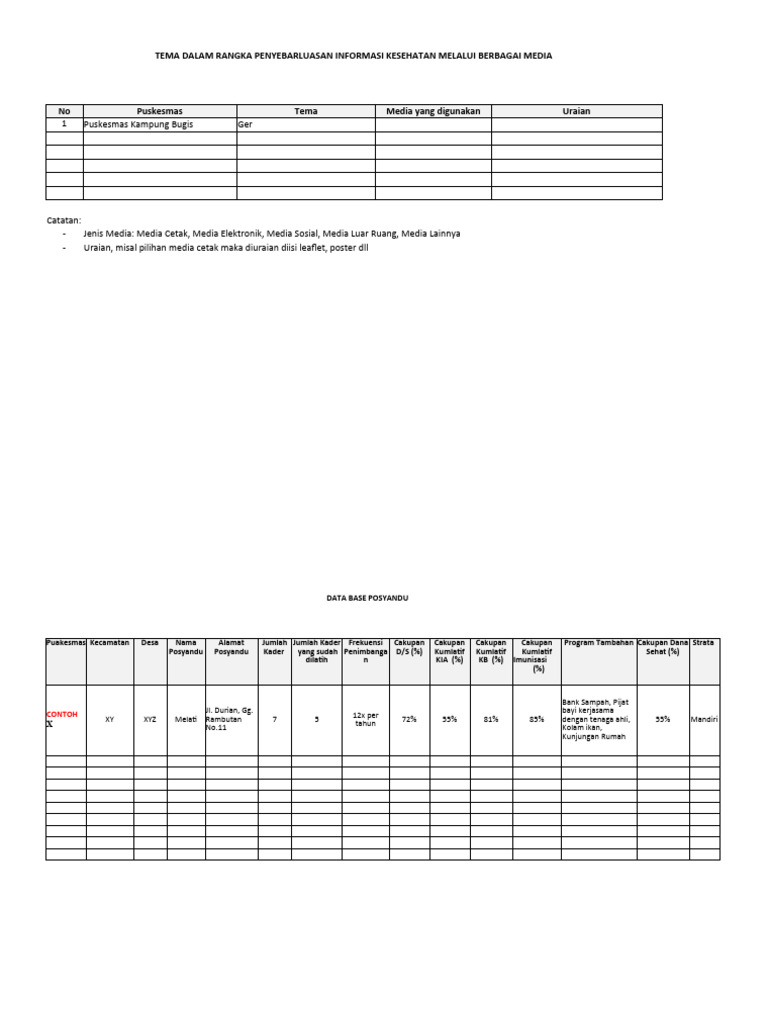 Permintaan Data Terbaru | PDF