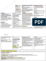 Cuadro GHOST CAP | PDF