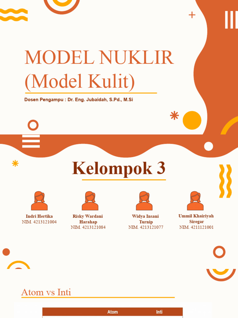 Model Kulit Inti Atom dan Sifatnya | PDF | Metode & Bahan Ajar ...