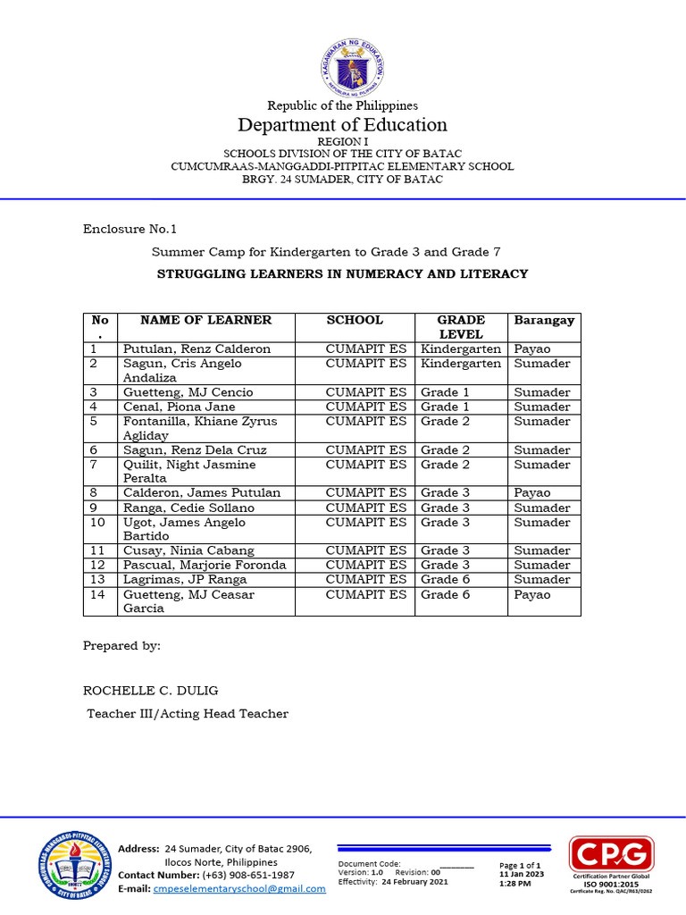 CUMAPIT-ES Reading and Numeracy Summer Camp | PDF | Reading (Process ...
