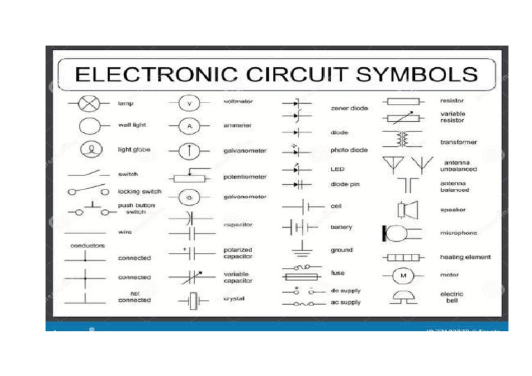 Electronics Symbols | PDF