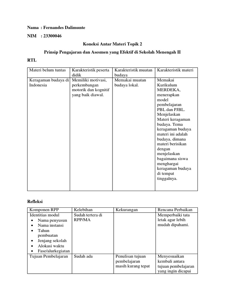 T2-6 Koneksi Antar Materi | PDF