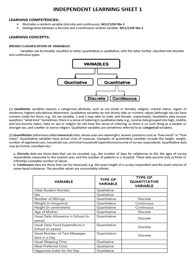 Ils 1 | PDF | Computers