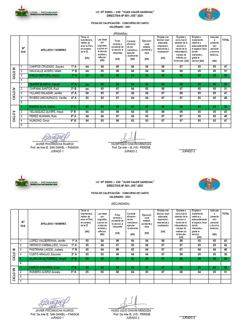 CONCURSO DE CANTO VALERIANO - 2021 | PDF | Música vocal | Musicología