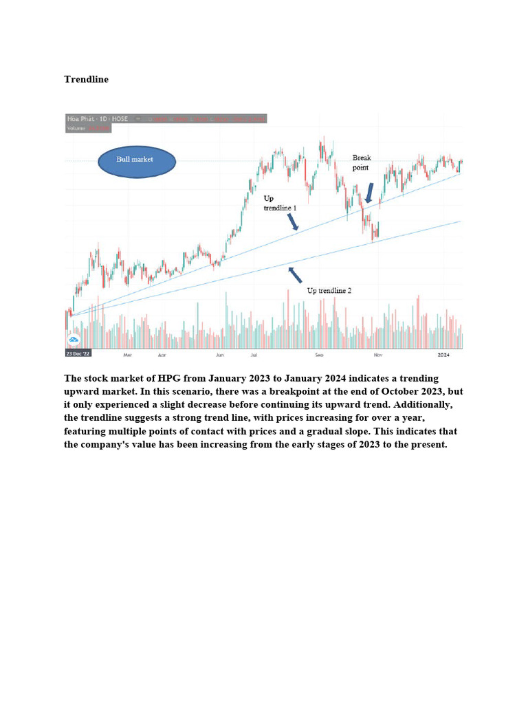 HPG | Download Free PDF | Market Trend | Financial Economics