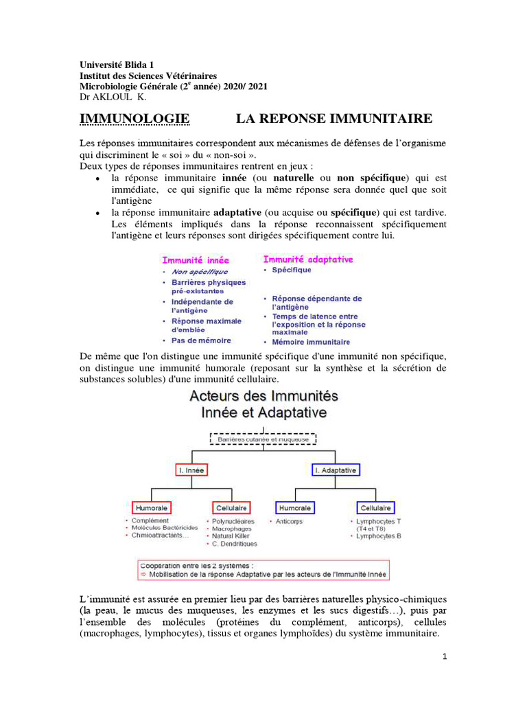 Reponse Immunitaire | PDF