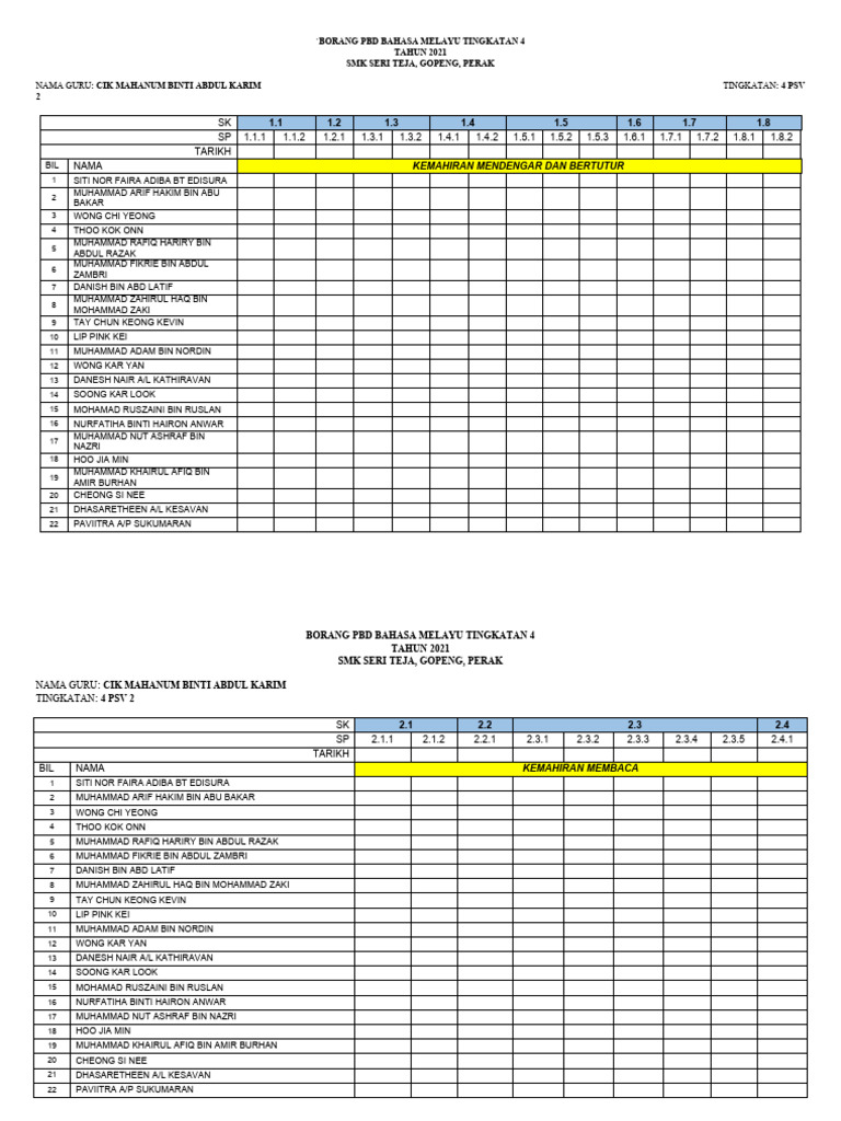 Borang PBD 4 PSV 2 | PDF