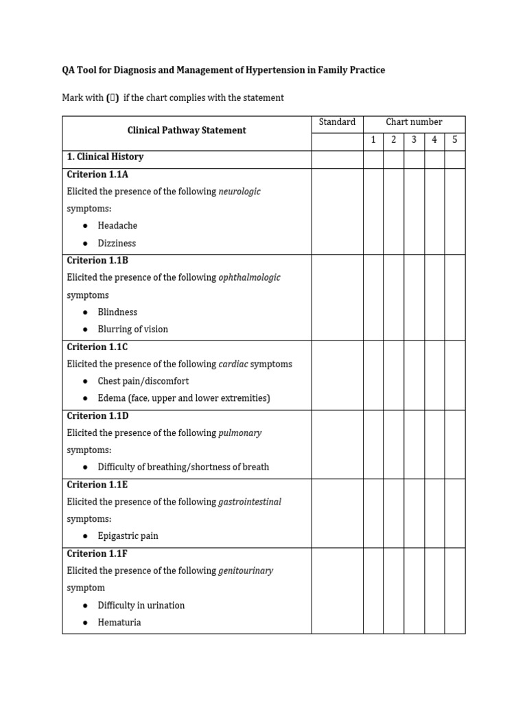 BatMC - HB QA Tool Worksheet Day 1 | PDF | Hypertension | Health Care