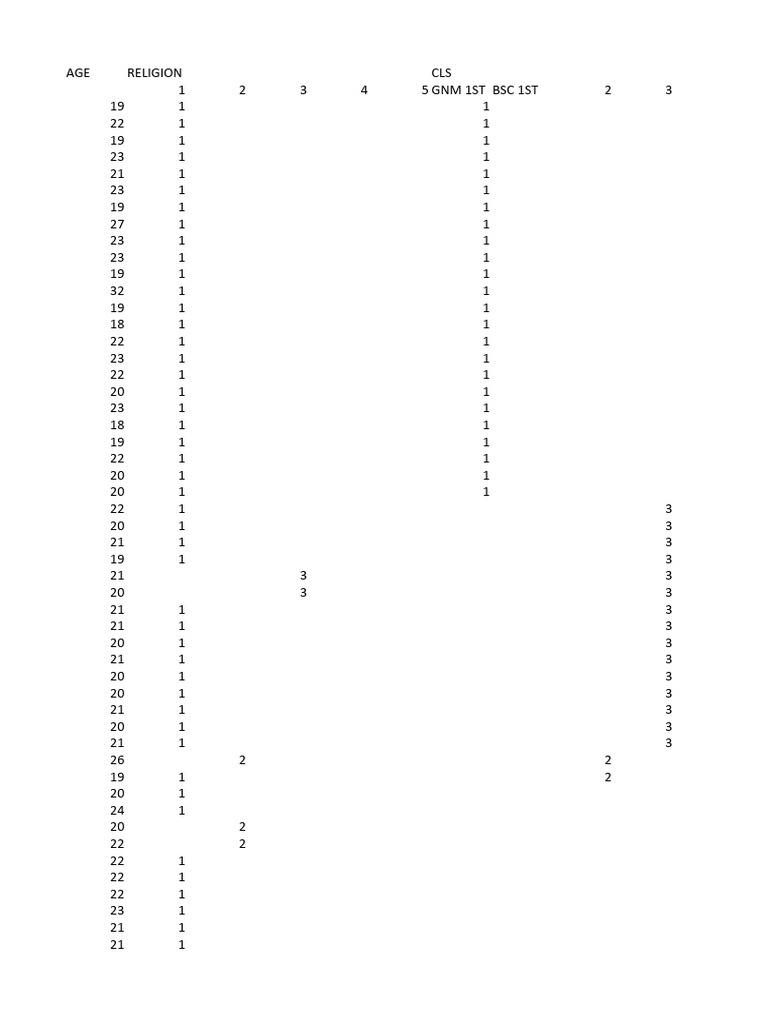 Group 8 | PDF