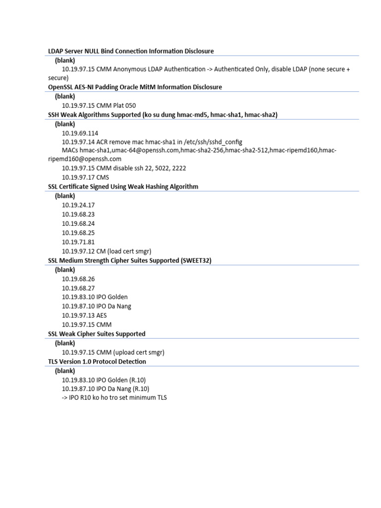 Tenable Vulberability - Jan 2022 | PDF