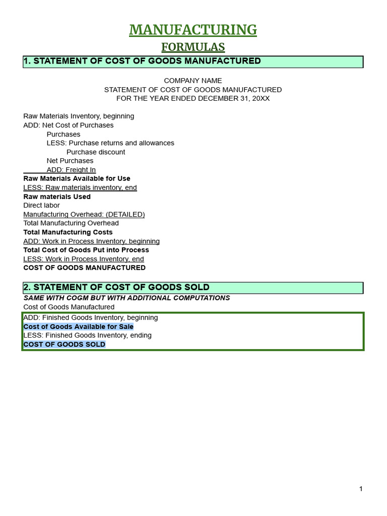 Manufacturing Cost Statements and Formulas | PDF | Cost Of Goods Sold ...