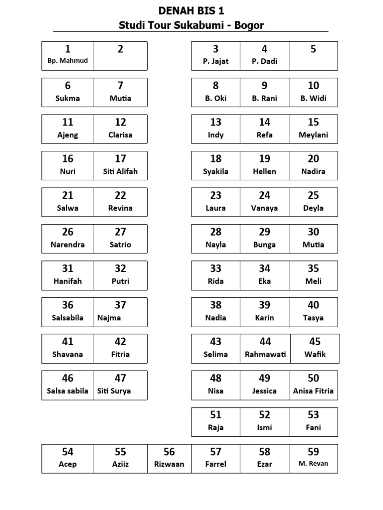 Denah Bis Studi Lapangan Fix | PDF