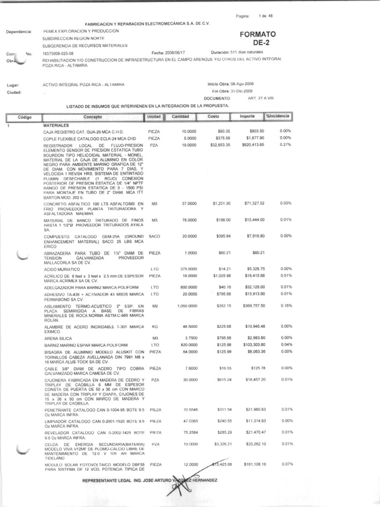 Formato De-2 Fyresa | PDF