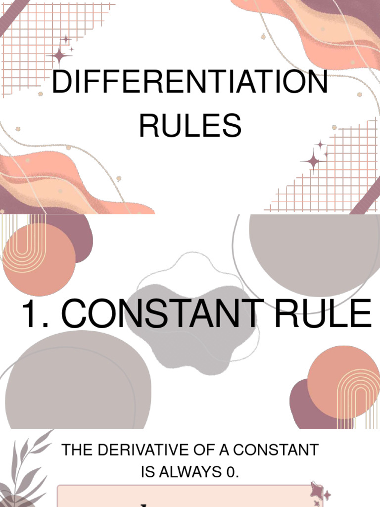 Basic Cal Reviewer 1 | PDF | Derivative | Trigonometric Functions