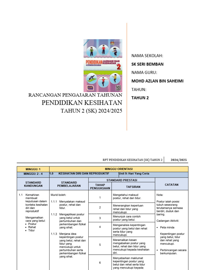 RPT Pendidikan Kesihatan Tahun 2 | PDF