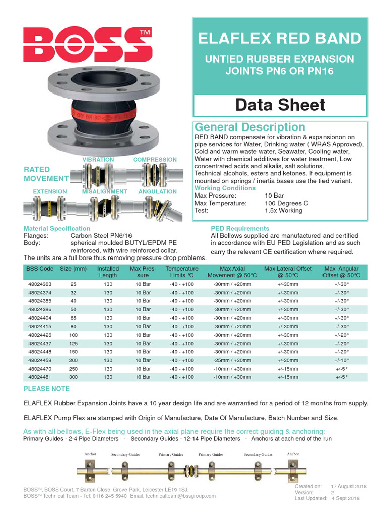 Elaflex Rubber Expansion Joints Data Sheet | PDF | Water | Mechanical ...