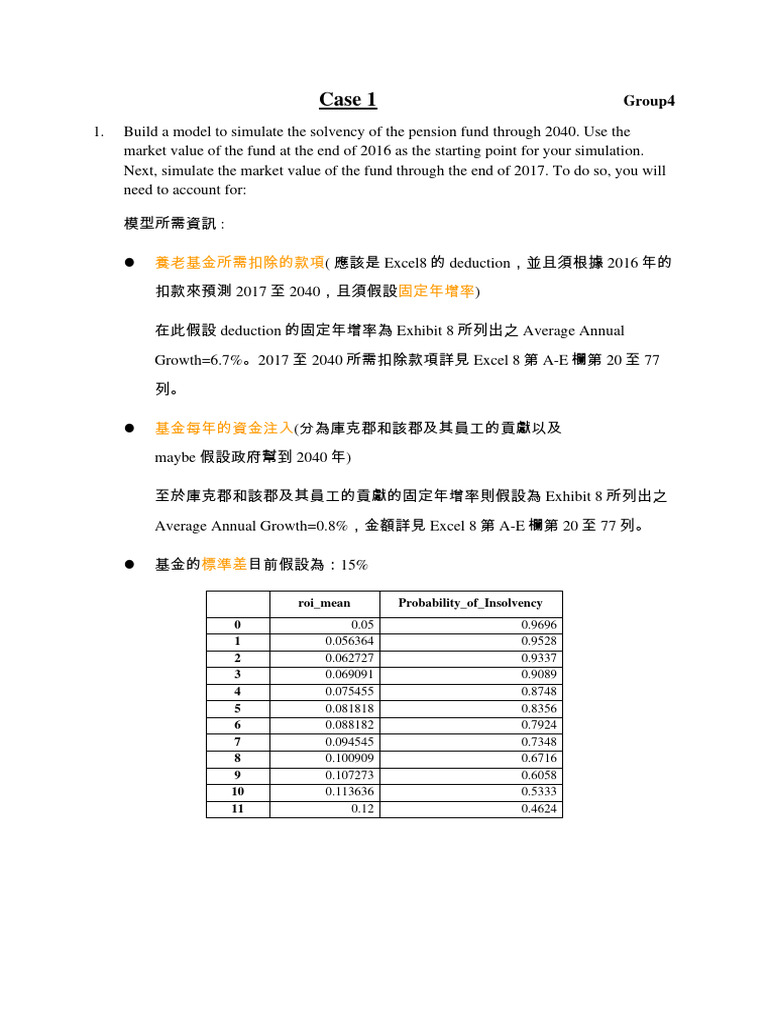 Case 1 Group4 | PDF | Financial Risk | Asset Allocation