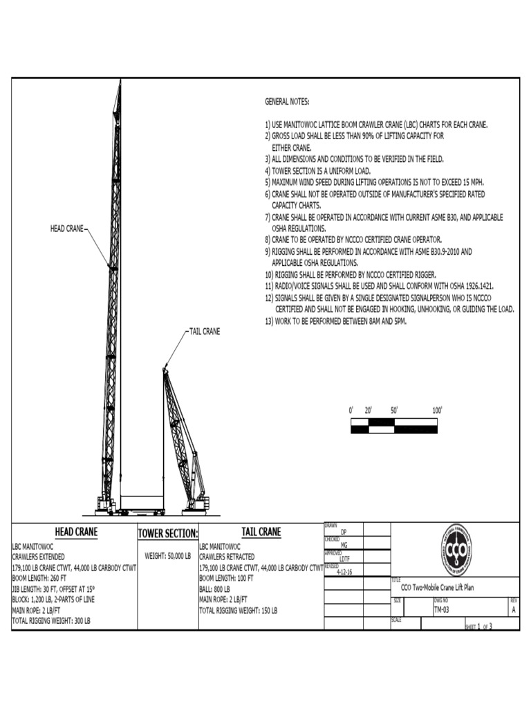 LIFT PLAN | PDF | Crane (Machine)