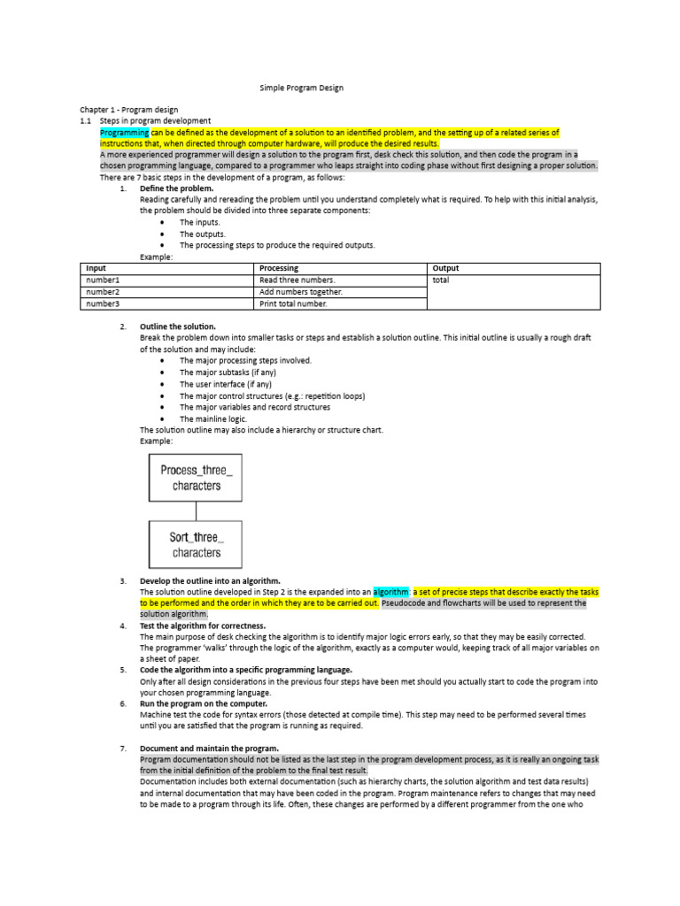 Lelsey Anne - Simple Program Design - A Step-by-Step Approach | PDF ...