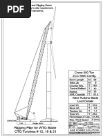 Rigger Capacity Chart | PDF