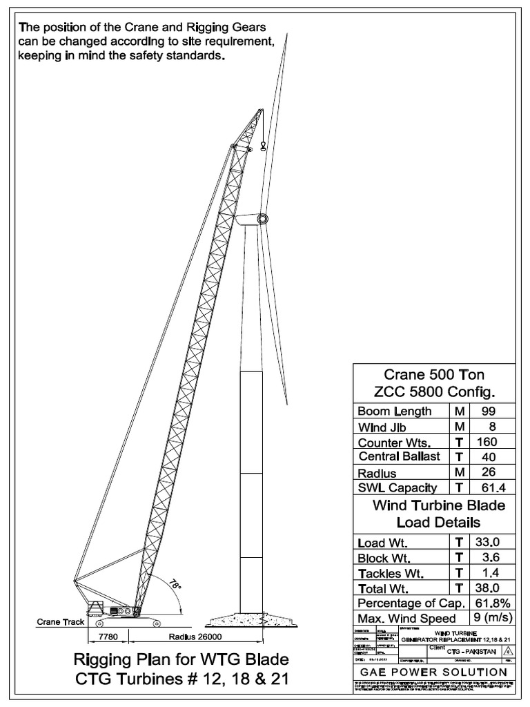 Rigging Plan For WTG Star | PDF