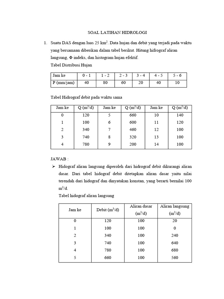 Analisis Hidrologi DAS dan Hidrograf | PDF