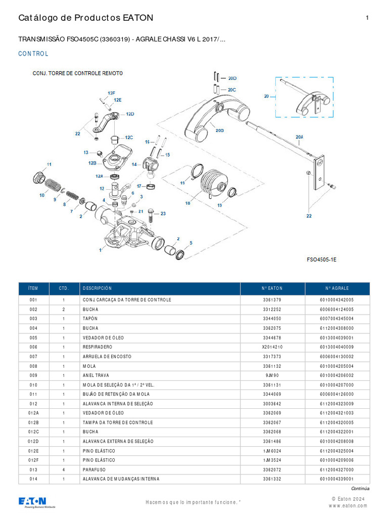 Catálogo de Peças Eaton 2024 | PDF
