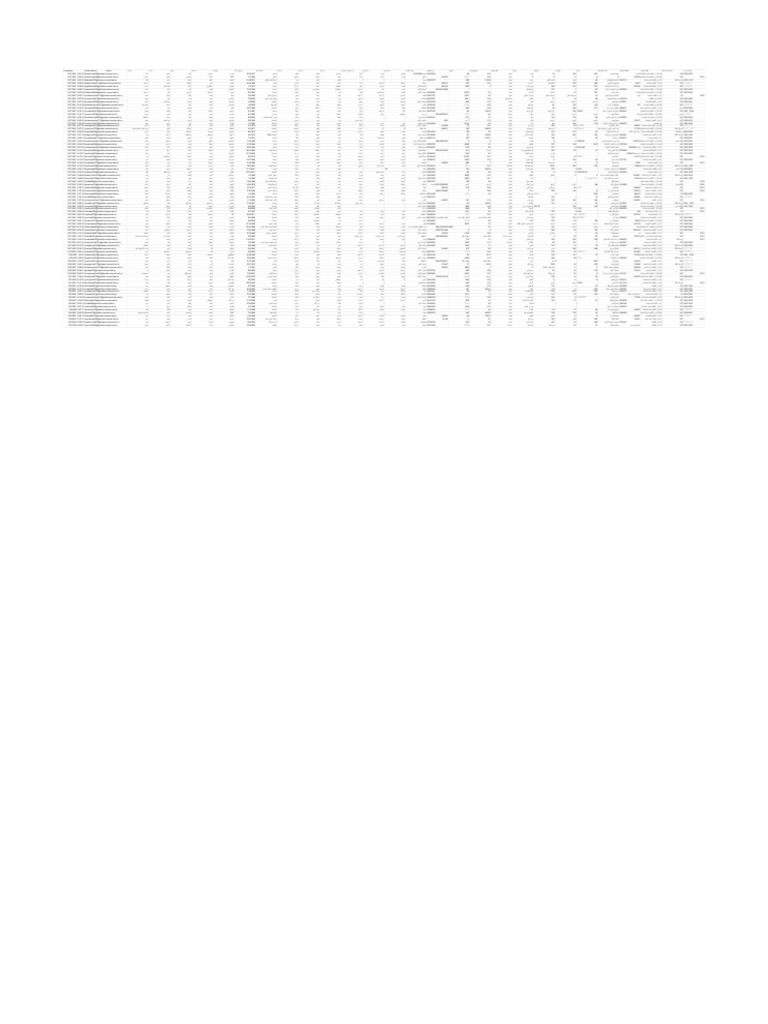 Blank Quiz (Responses) | PDF