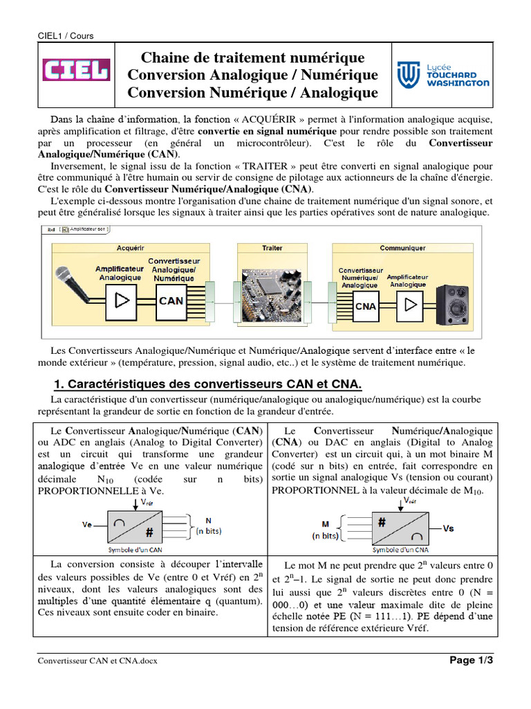 Cours sur les Convertisseurs CAN et CNA | PDF | Données numériques ...