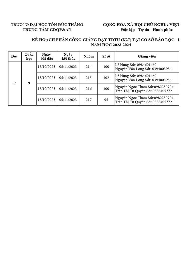 1. Biên Chế Đh Tdtu k27 (Bảo Lộc) - đợt 2 | PDF