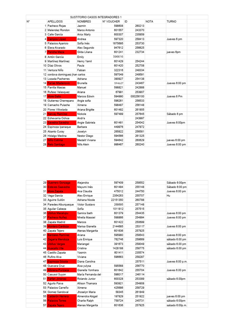 CASOS 1 - Hoja 1 | PDF