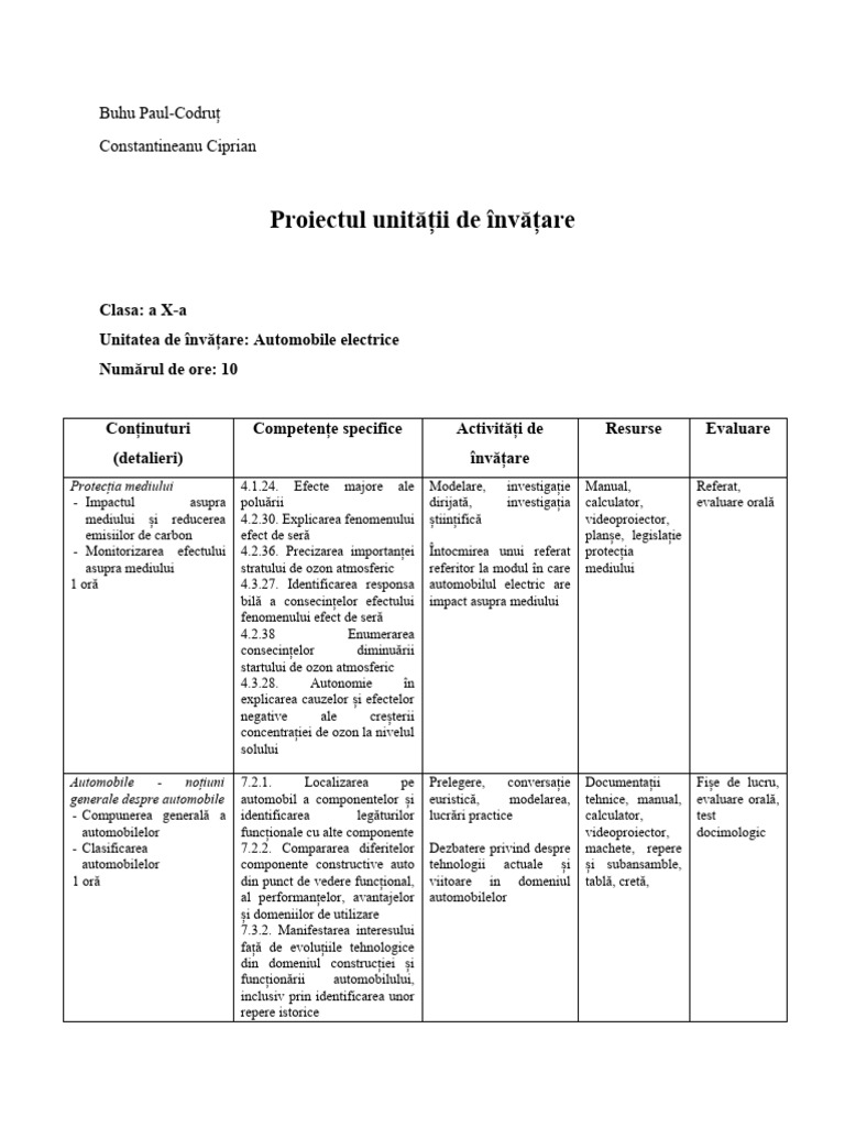 Proiectul Unității de Învățare - Automobile Electrice, Revizuit Final | PDF