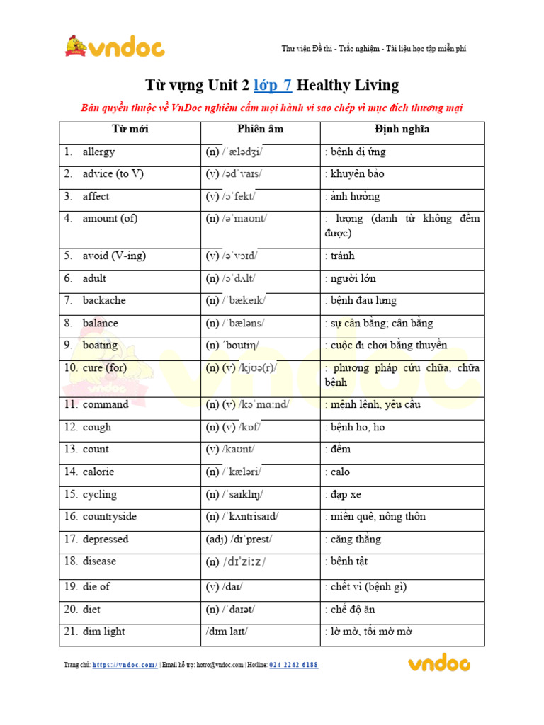 tu-vung-unit-2-lop-7-healthy-living | PDF
